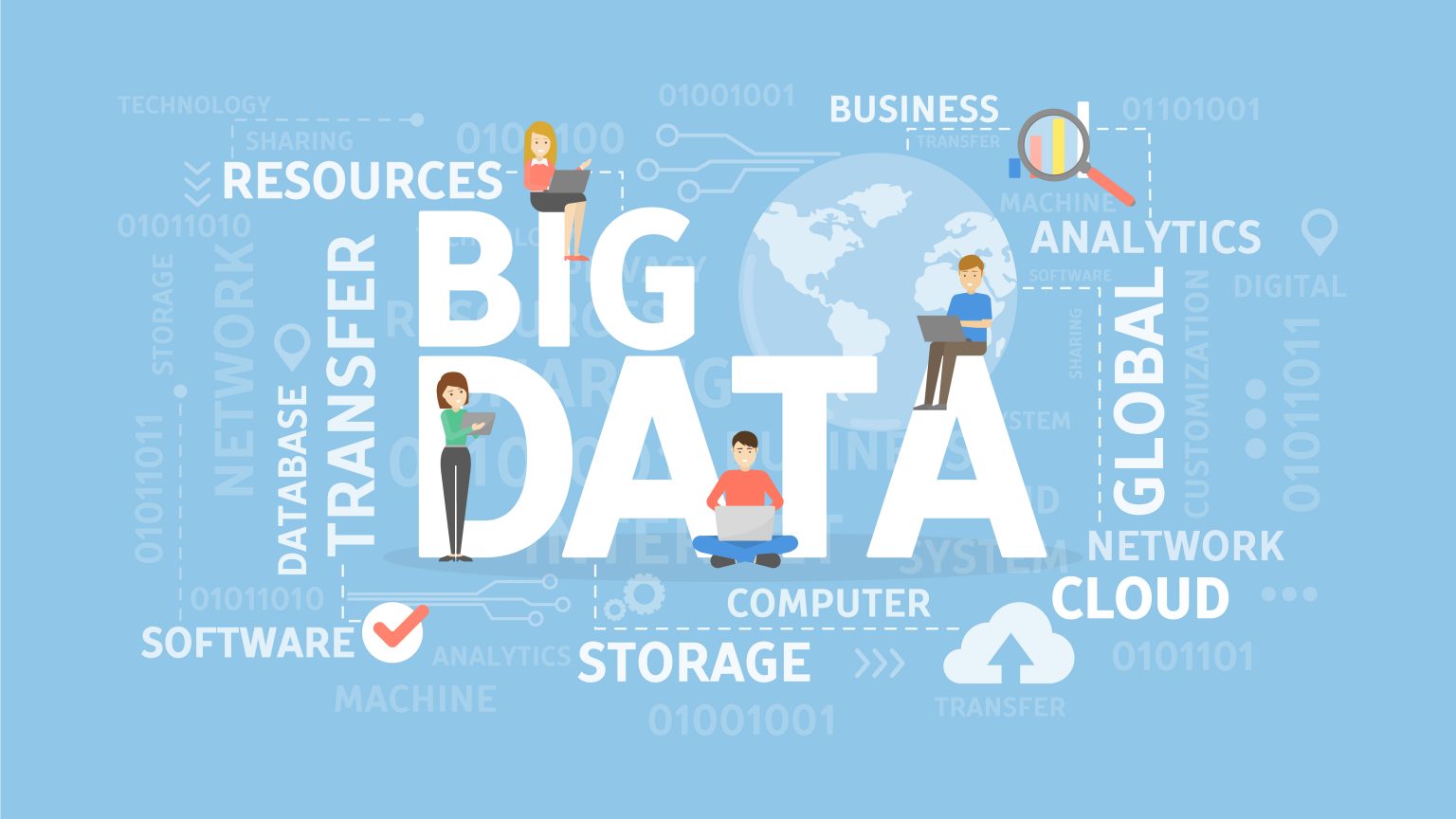 What are the challenges of Big Data? Stagnate Research